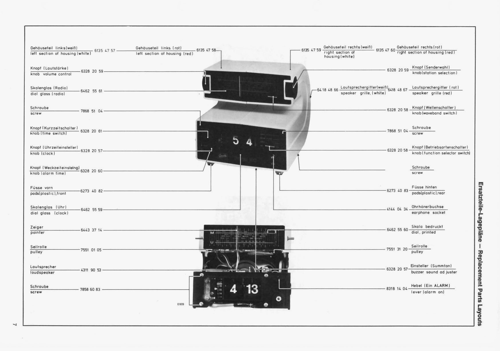 Graetz Form 100, Form 99
