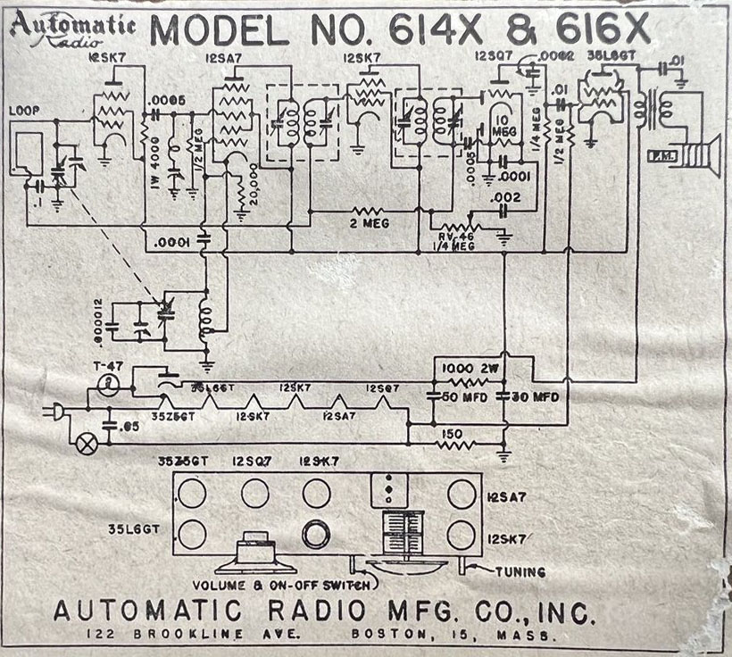 Automatic 614X